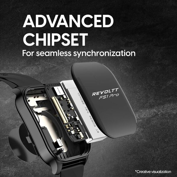 Buy Online Fastrack Limitless FS2 Pro Smartwatch with 4.97cm Super ...