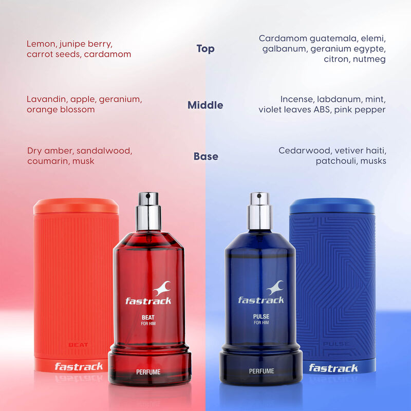 Fastrack Gift Pack for Him