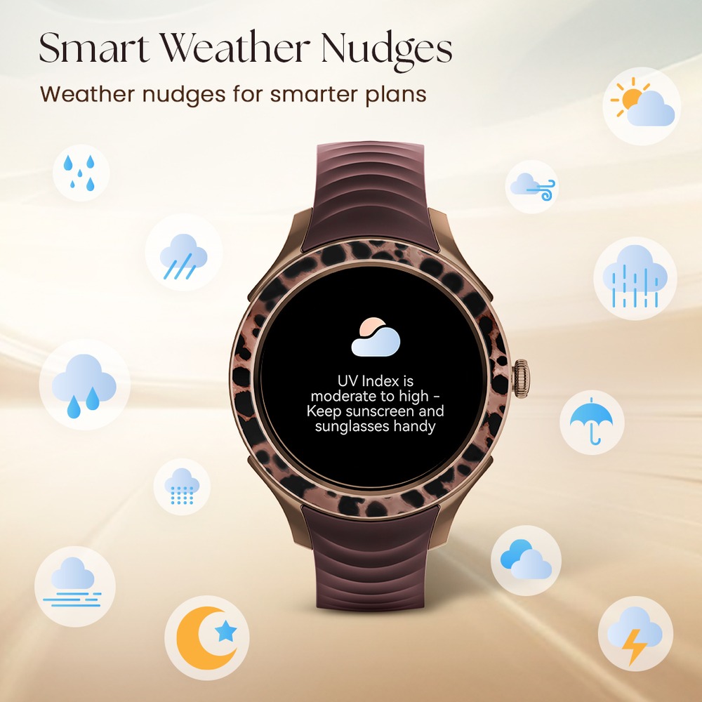 Buy Online Fastrack Ella Women Smartwatch with 1.2" inch AMOLED Display ...