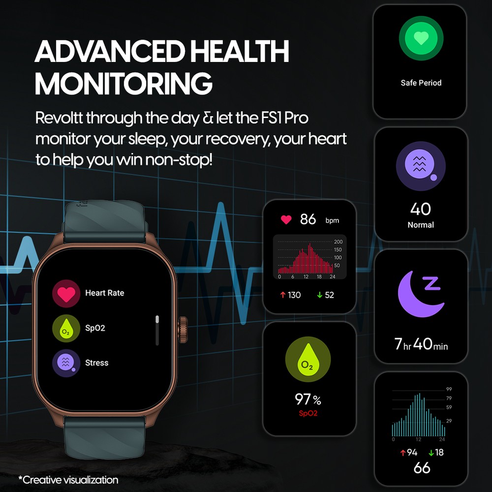 Buy Online Fastrack Limitless FS2 Pro Smartwatch with 4.97cm Super ...